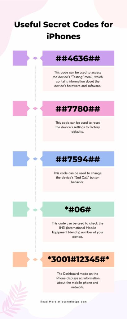 Useful Secret Codes for iPhones - Our Net Helps
