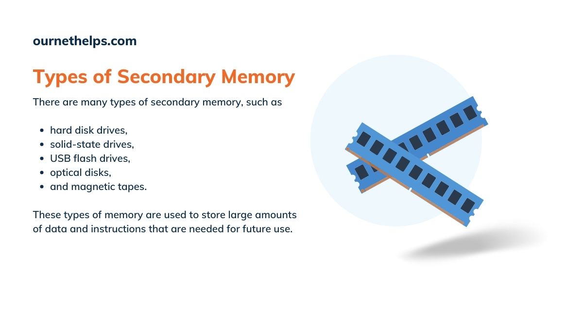 Difference Between Primary Memory Storage and Secondary Memory Storage ...